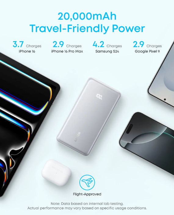 Buy Anker Zolo 20000mAh Power Bank with Built-In USB-C Cable in Qatar ...