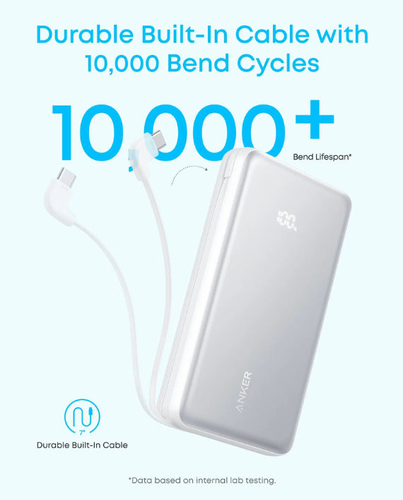 Buy Anker Zolo 20000mAh Power Bank with Built-In USB-C Cable in Qatar ...