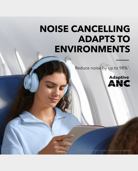 Buy Anker Soundcore Space One Active Noise Cancelling Headphones - Blue ...
