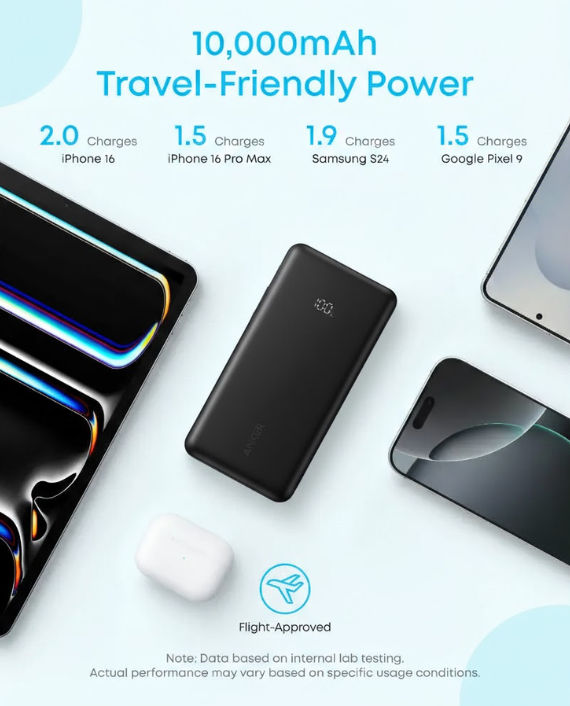 Buy Anker Zolo 10000mAh Power Bank 22.5W Black in Qatar - AlaneesQatar.Qa