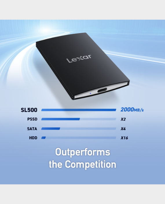 Buy Lexar SL500 2TB Portable SSD in Qatar - AlaneesQatar.Qa