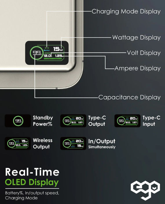 Buy EGO Magpower Gen.5 6000mAh, 20W Wireless Power Bank | MP55 - Black ...