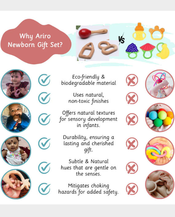 Buy Ariro New Born Gift Set 3 in Qatar - AlaneesQatar.Qa