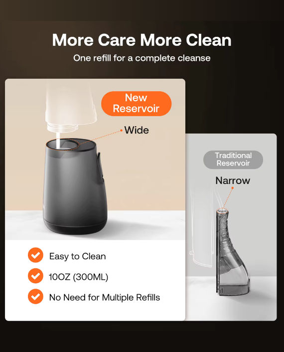 Buy Bitvae C6 Cordless Water Dental Flosser in Qatar - AlaneesQatar.Qa