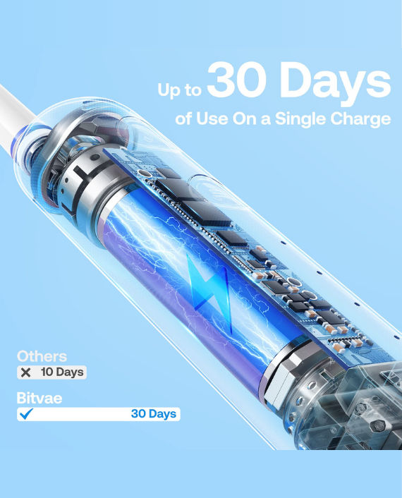Buy Bitvae R2 Rotating Electric Toothbrush (8 Head) - White in Qatar ...