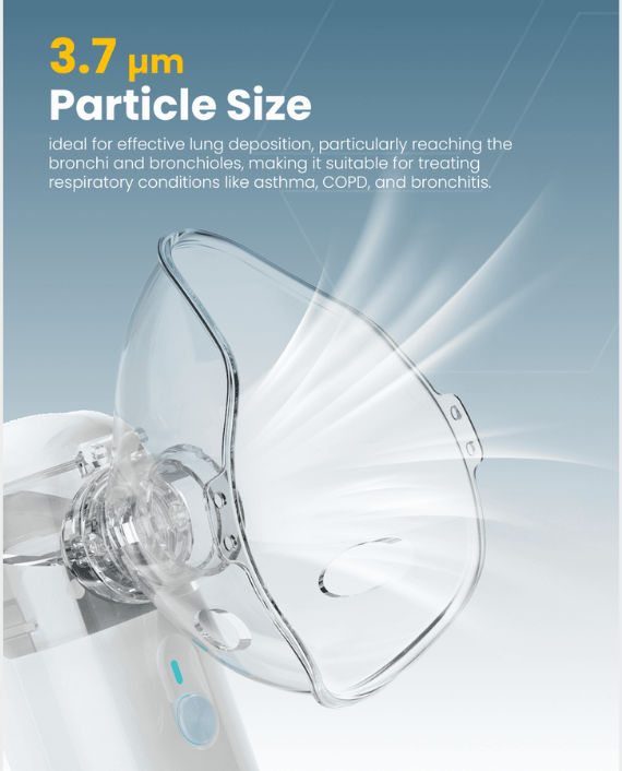 Buy Moxedo Portable Mesh Nebulizer MX-MN003 - White in Qatar ...