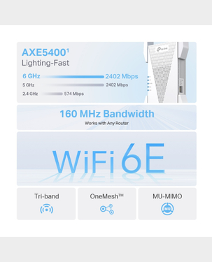 Buy TP‑Link RE815XE AXE5400 Mesh WiFi 6E Extender - White in Qatar ...