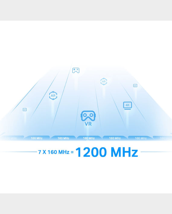 Buy TP‑Link RE815XE AXE5400 Mesh WiFi 6E Extender - White in Qatar ...