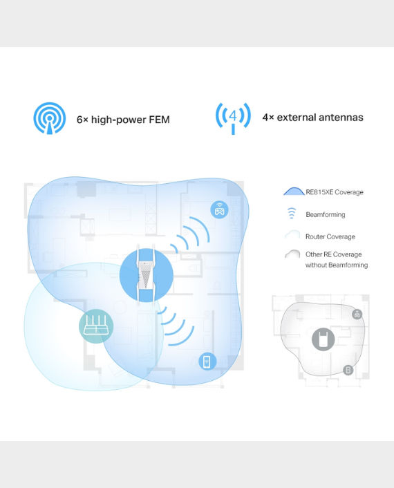 Buy TP‑Link RE815XE AXE5400 Mesh WiFi 6E Extender - White in Qatar ...