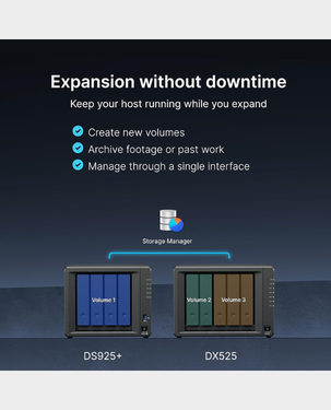 Buy Synology DX525 5-Bay DiskStation Expansion in Qatar - AlaneesQatar.Qa
