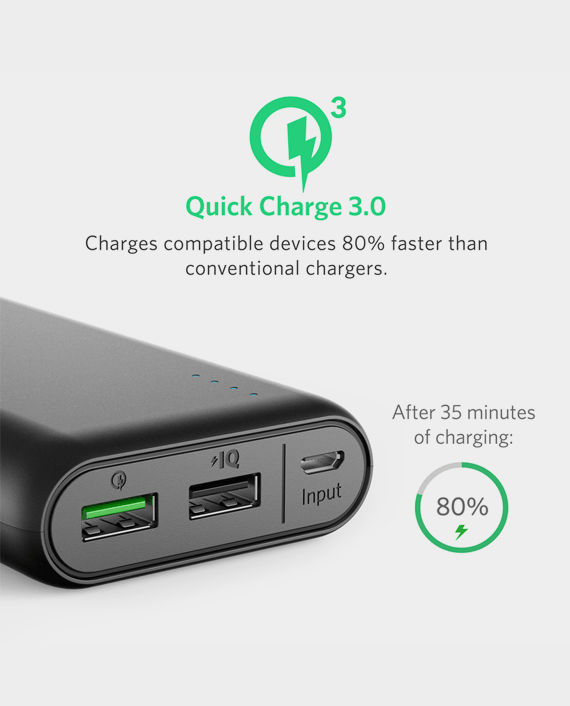 Anker PowerCore PowerBank 20000mAh in Qatar - AlaneesQatar.Qa