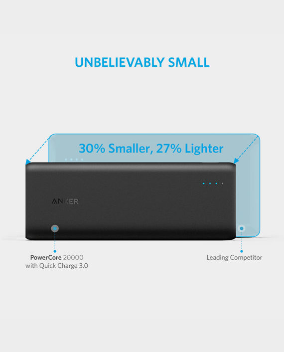 Anker PowerCore PowerBank 20000mAh in Qatar - AlaneesQatar.Qa