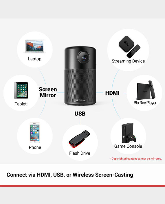 Buy Anker Capsule Projector in Qatar and Doha - AlaneesQatar.Qa