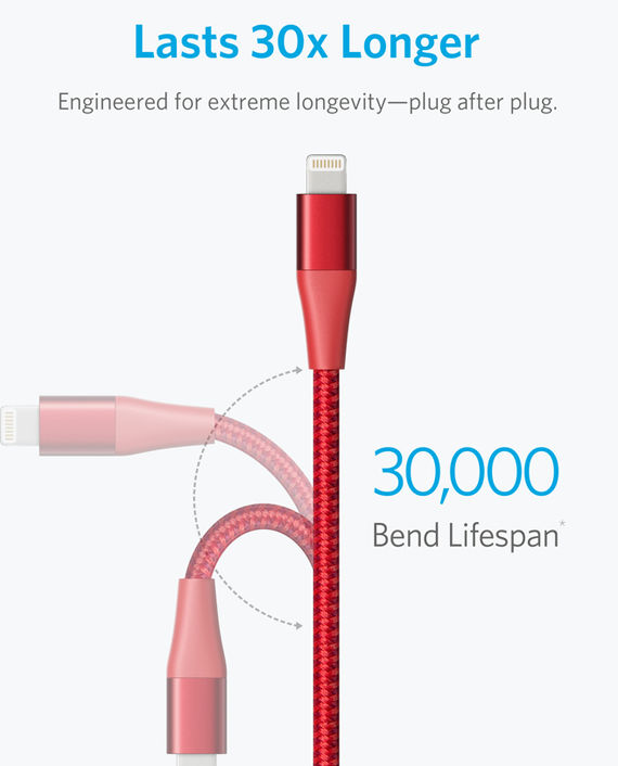 Buy Anker PowerLine+ II 3ft Lightning Red in Qatar - AlaneesQatar.Qa