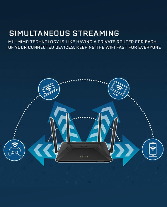 Buy D-Link DIR-867 AC 1750 + MU-MIMO Wifi Gigabit Router in Qatar - AlaneesQatar.Qa