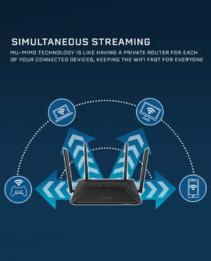 Buy D-Link DIR-867 AC 1750 + MU-MIMO Wifi Gigabit Router in Qatar ...