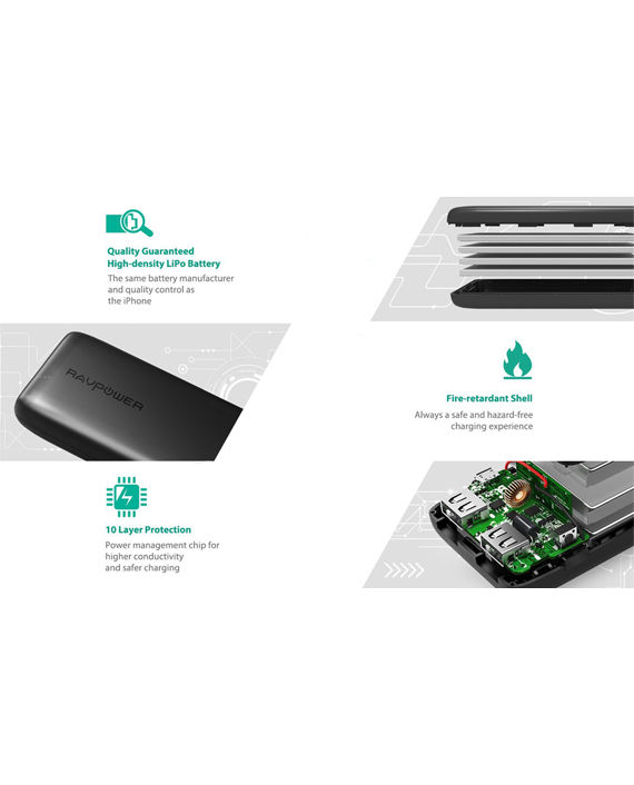 Buy RAVPower 10 in 1 Portable Charger Combo in Qatar - AlaneesQatar.Qa