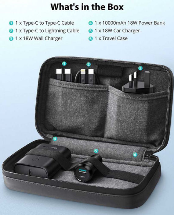 Buy RAVPower 5 in 1 PD Pioneer Power Bank Combo in Qatar - AlaneesQatar.Qa