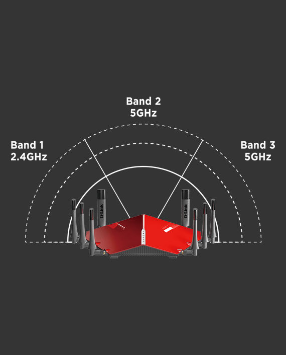 Buy D-Link DIR-895L AC5300 MU‑MIMO Ultra Wi‑Fi Router in Qatar ...