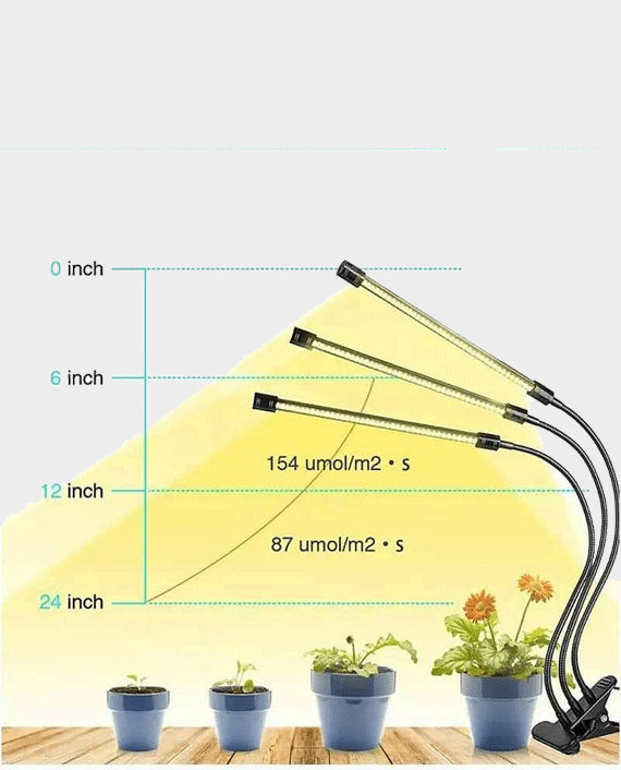 Buy Glint Grow Lights For Indoor Plants 3 Head in Qatar - AlaneesQatar.Qa