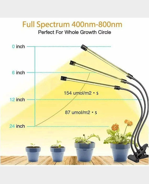 Buy Glint Grow Lights For Indoor Plants 3 Head in Qatar - AlaneesQatar.Qa