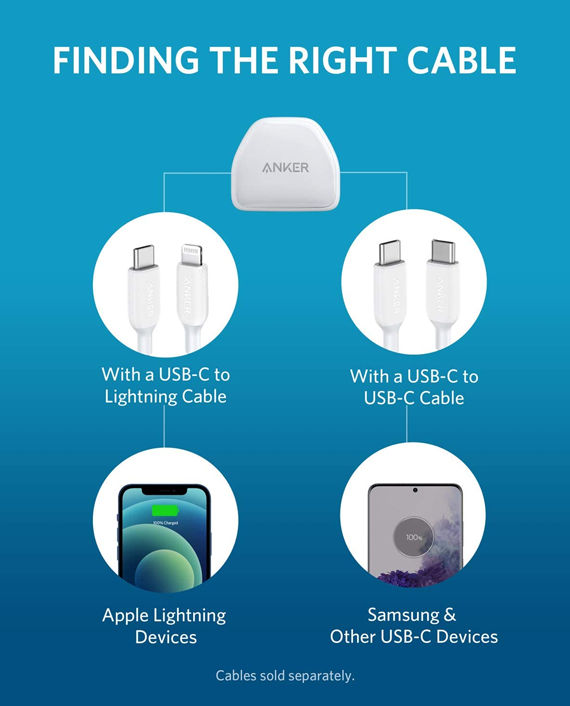 Buy Anker PowerPort III Nano 20W USB-C Charging Adapter (A2633K22) - White + Anker PowerLine ...