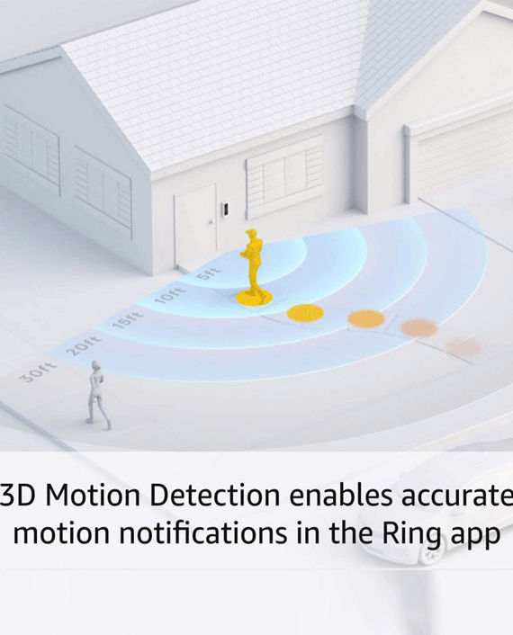 Buy Ring Video Doorbell Pro 2 with Plug-In Adapter in Qatar ...