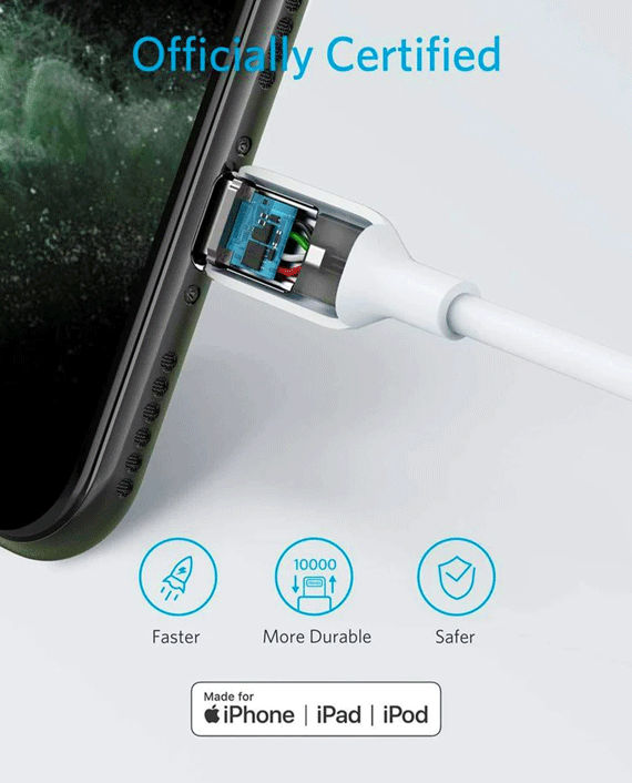 Buy Anker PowerLine III USB-C to Lightning Cable 3ft/0.9m (White) in ...