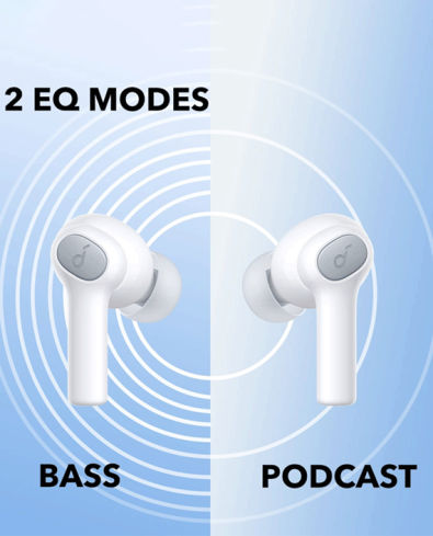 Buy Anker Soundcore Life P2i A3991H21 (White) in Qatar - AlaneesQatar.Qa