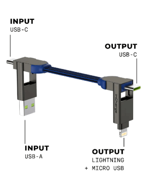 Buy Rolling Square inCharge X 6-in-1 Multi Charging Cable (Sapphire ...
