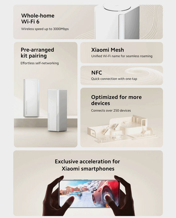 Buy Xiaomi Mesh WiFi System AX3000 NE (2 Pack) in Qatar - AlaneesQatar.Qa