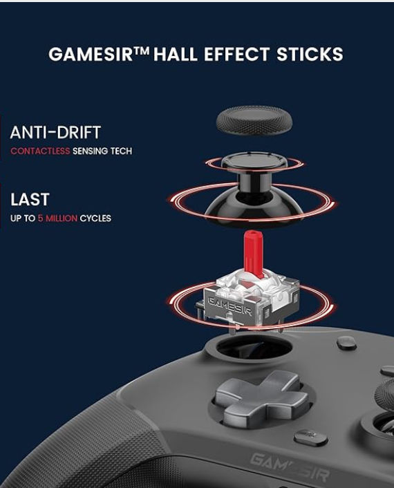 Buy GameSir T4 Cyclone Pro Multiplatform Wireless Game Controller For ...