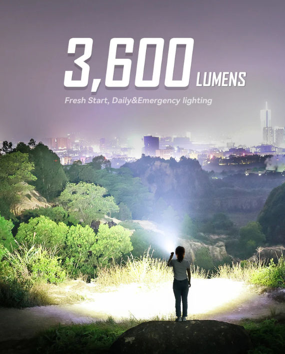 Buy Imalent BL50 Rechargeable EDC Flashlight | 3600 Lumens | 428m Light Path (Blue) in Qatar ...